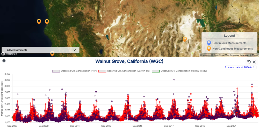U.S. Greenhouse Gas Center