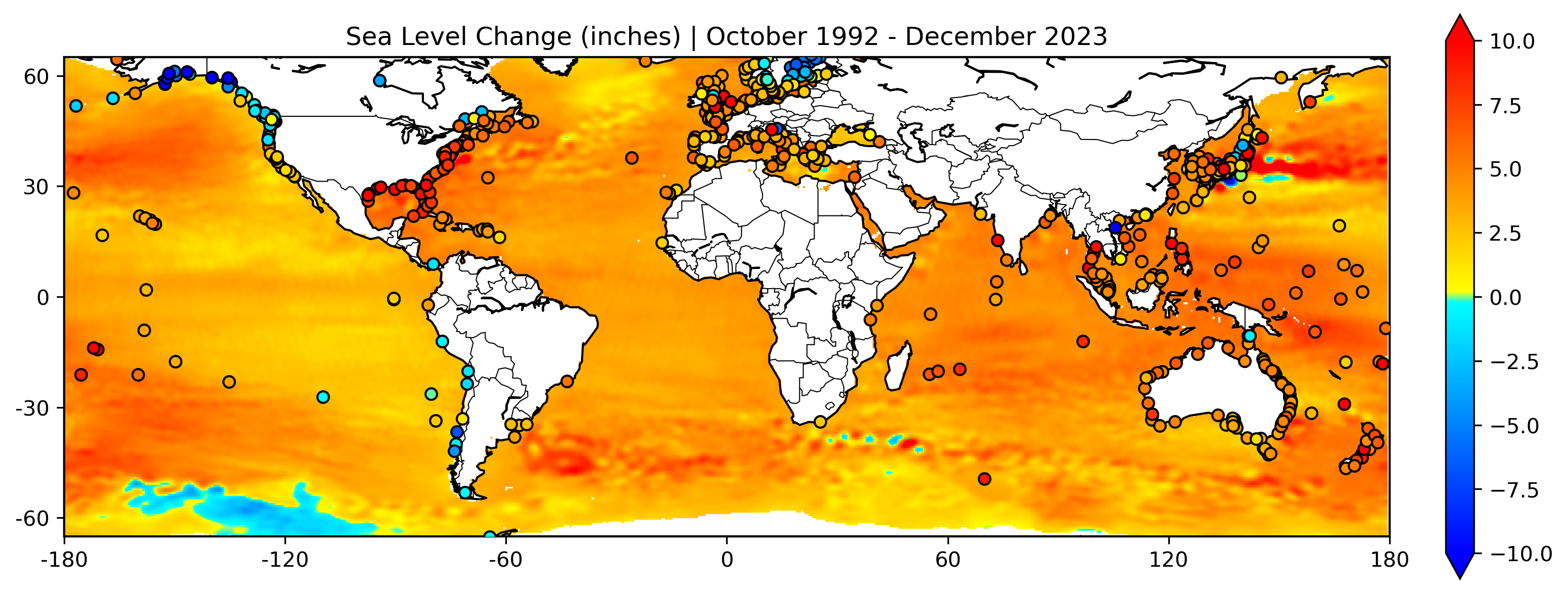 How Do We Measure Sea Level Change?